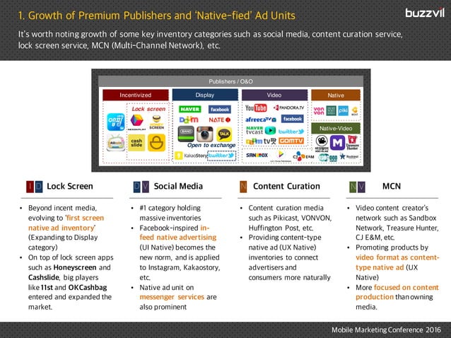 BUZZScape: Korean Mobile Advertising Landscape 2.0 (English) | PPT ...