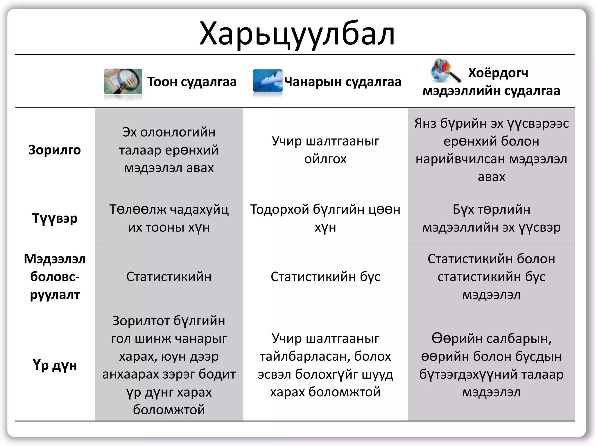 Mmcg marketing research introduction | PPTX
