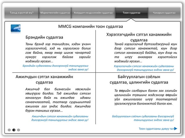 Mmcg marketing research introduction | PPTX