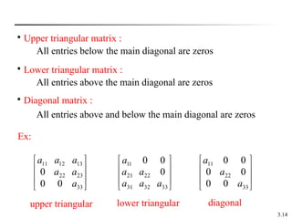 Comprehensive Guide to Matrix Determinants and Their Applications in ...