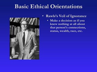 Mm ch 15 ethics | PPT