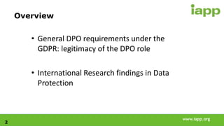 Do you need to hire a DPO? - What the IAPP have to say | PPTX