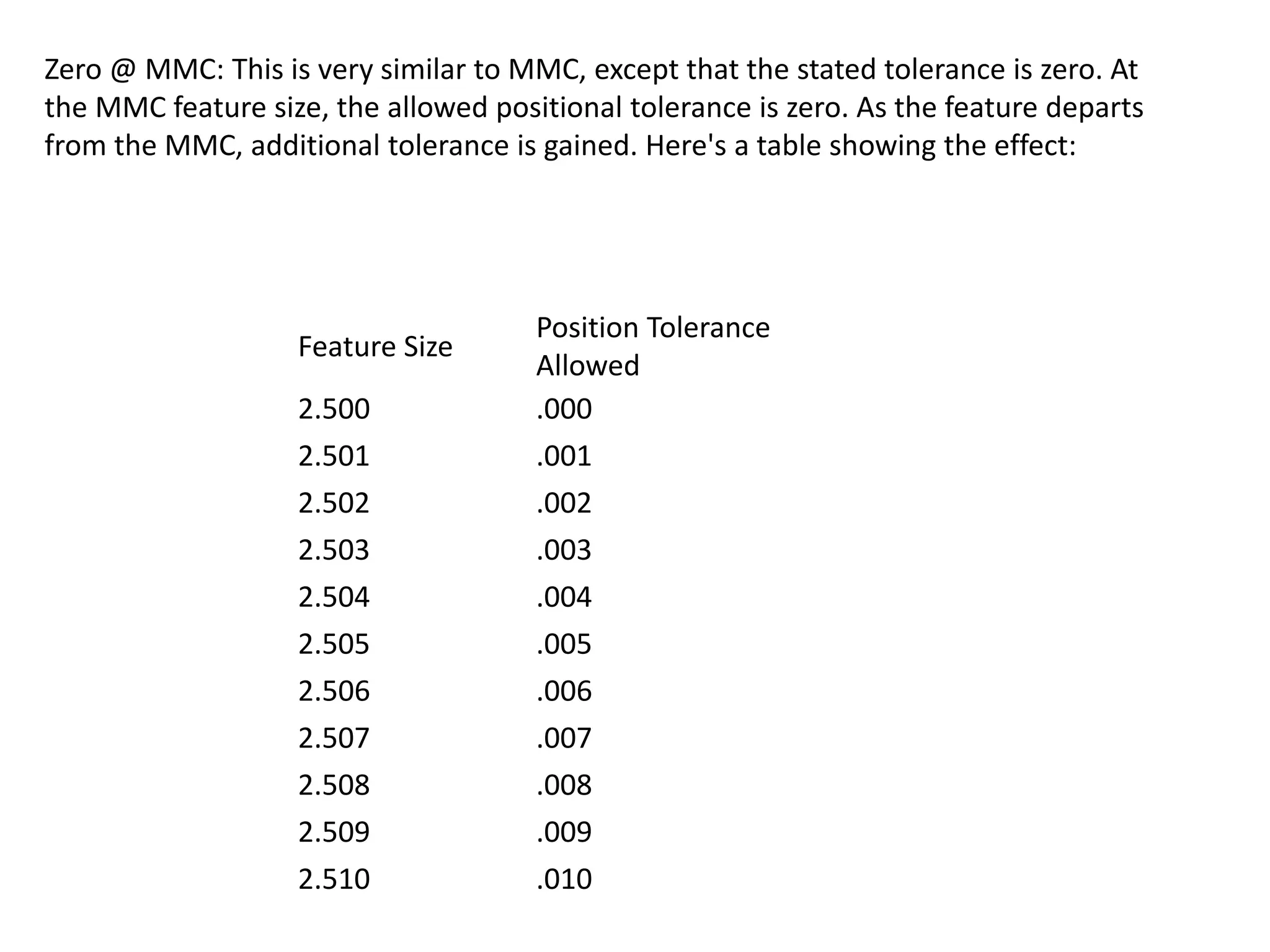 MMC LMC.ppt
