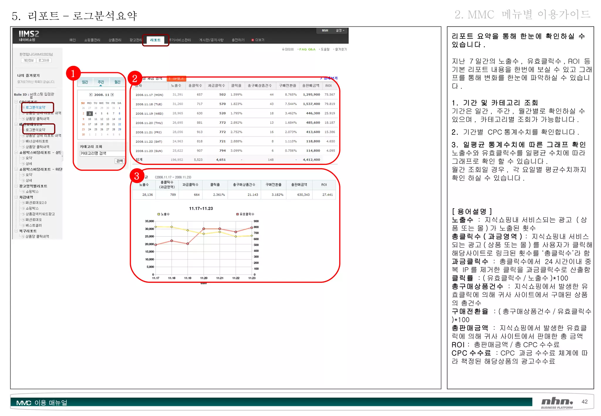 Mmc Manual 081215 | PPT