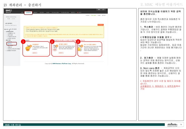 Mmc Manual 081215 | PPT