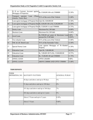 Organization study of credit co-operative society | PDF