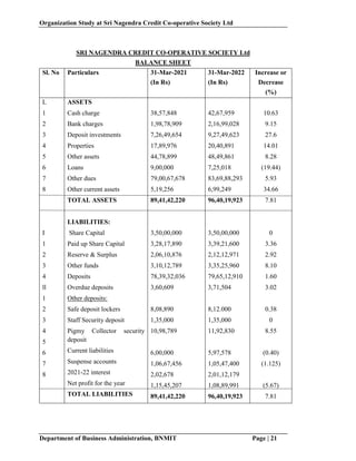 Organization study of credit co-operative society | PDF
