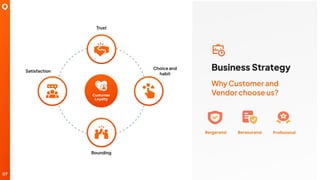 Preview Company profile Partnership HJ.pdf
