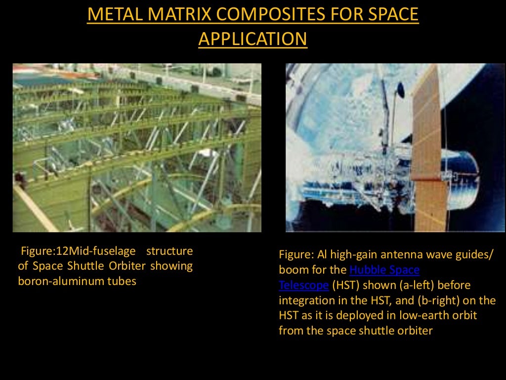 METAL MATRIX COMPOSITE