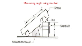Angular measurement | PDF