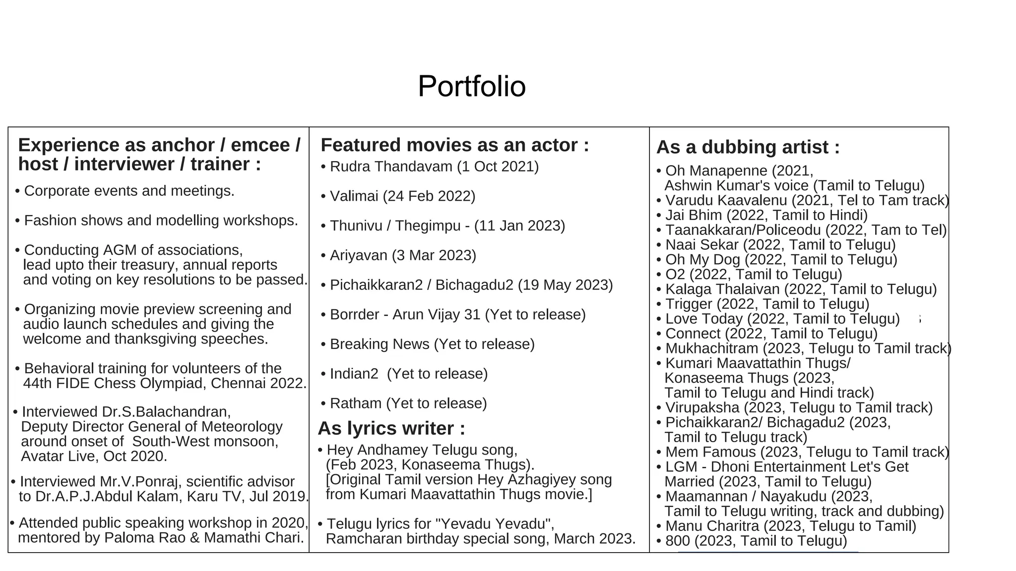Male Emcee Rajesh Gopishetty from Chennai for Birthday and Corporate ...