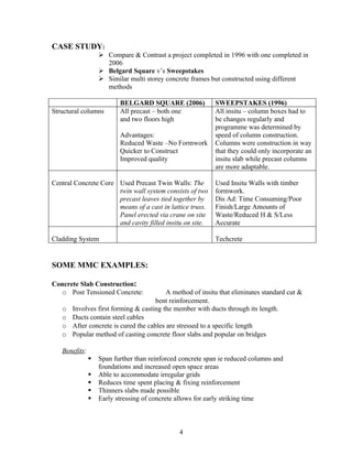 MMC Revision Notes | DOC