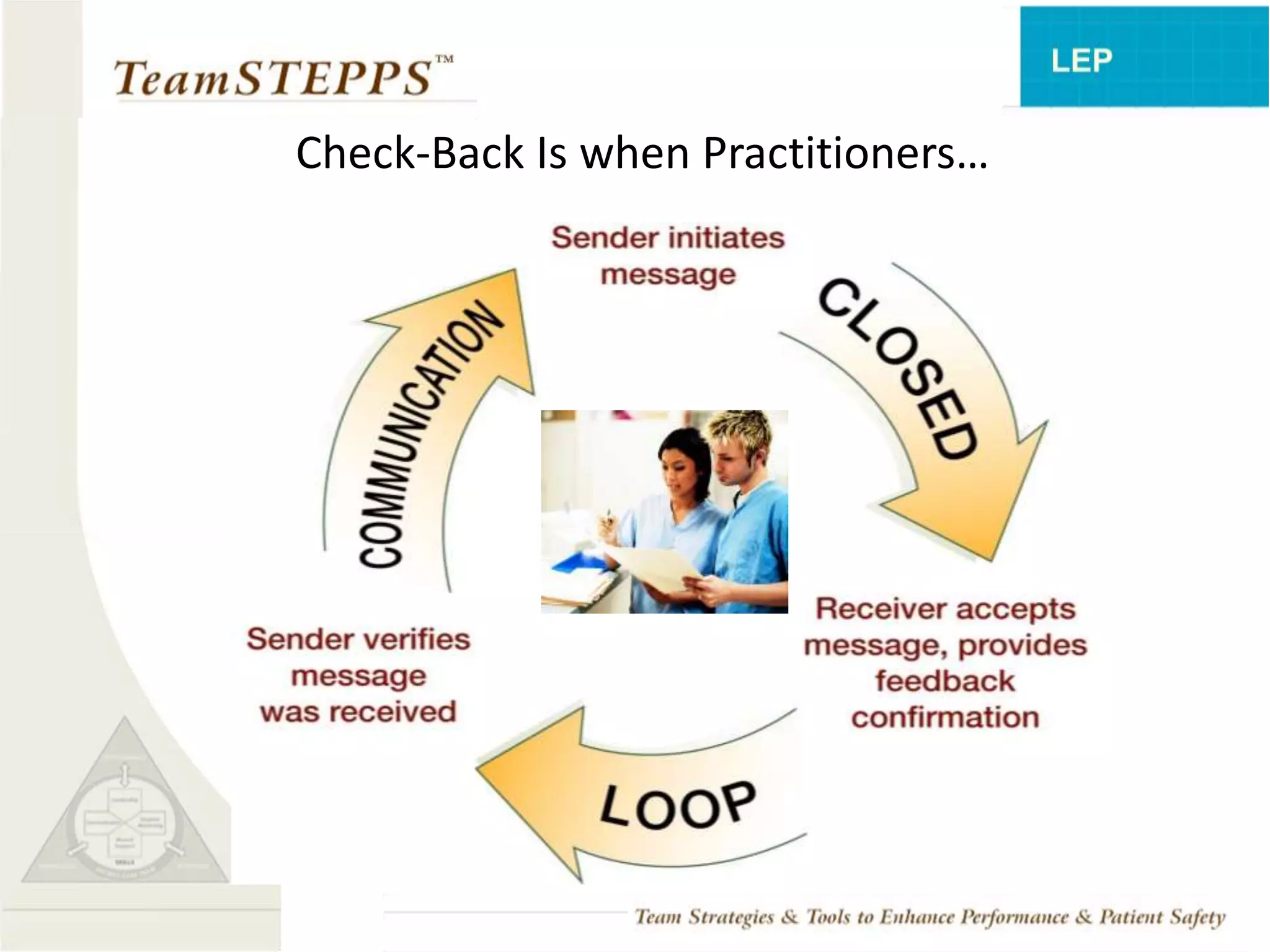 Interprofessional Collaborative Practice Education: Values, Communication & Tools | PPTX