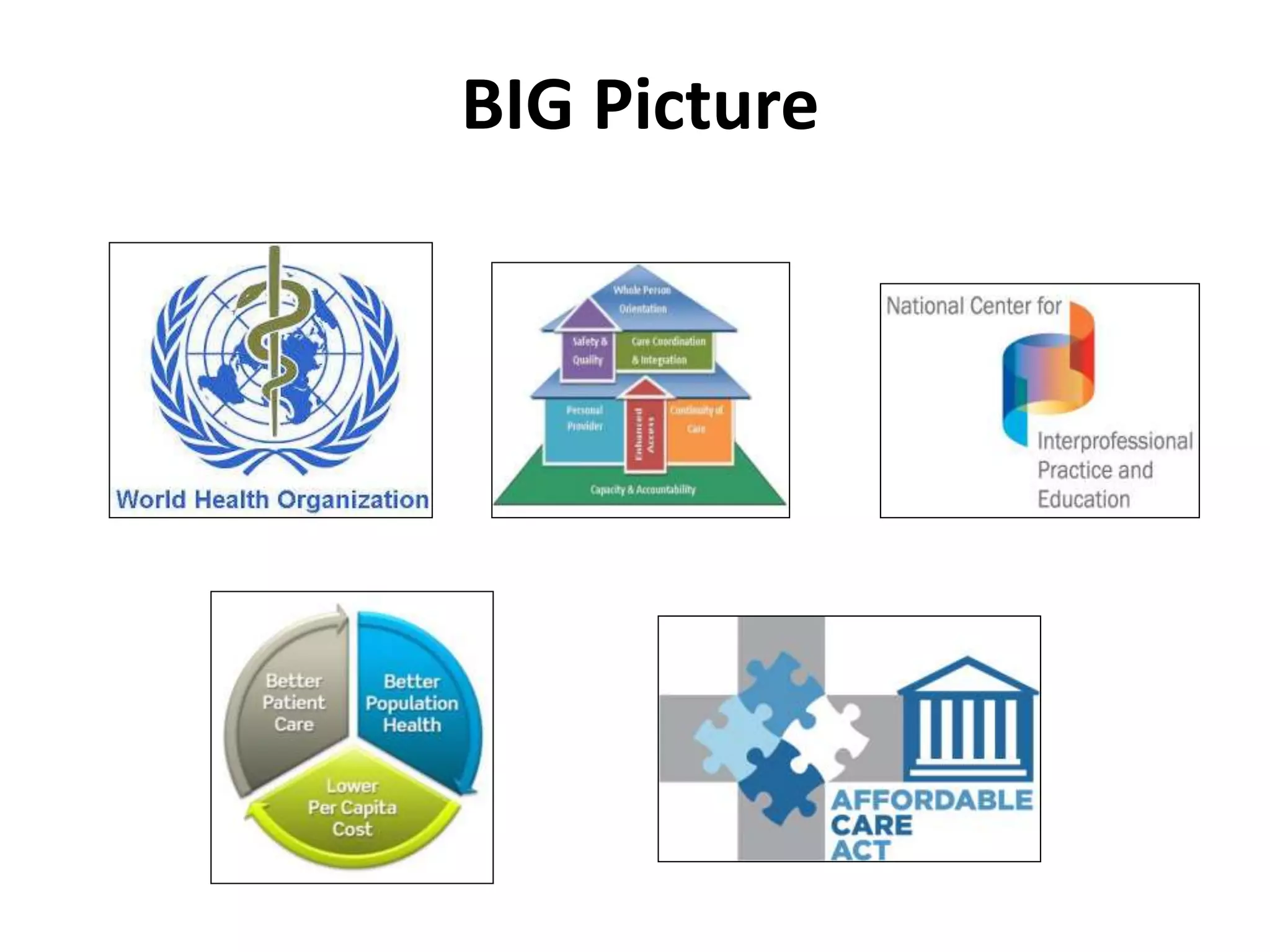 Interprofessional Collaborative Practice Education: Values, Communication & Tools | PPTX