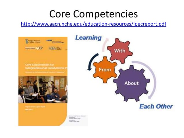 Interprofessional Collaborative Practice Education: Values, Communication & Tools | PPTX