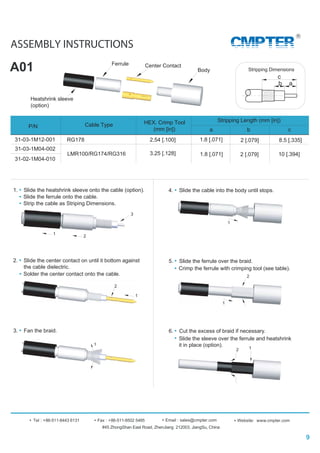 Mmcx connector series | PDF