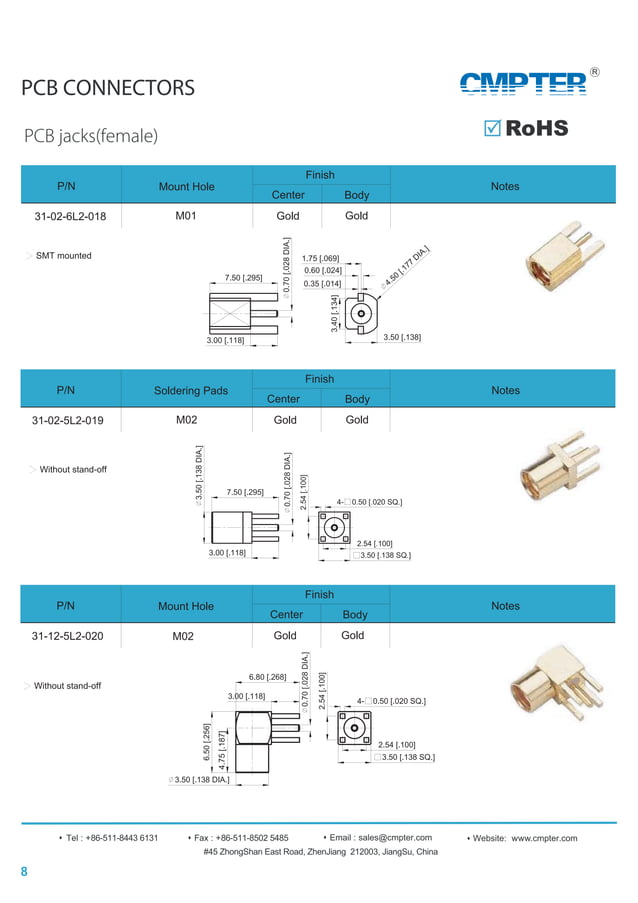 Mmcx connector series | PDF