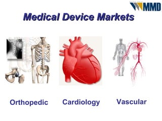 Mmd Introduction Medical | PPT