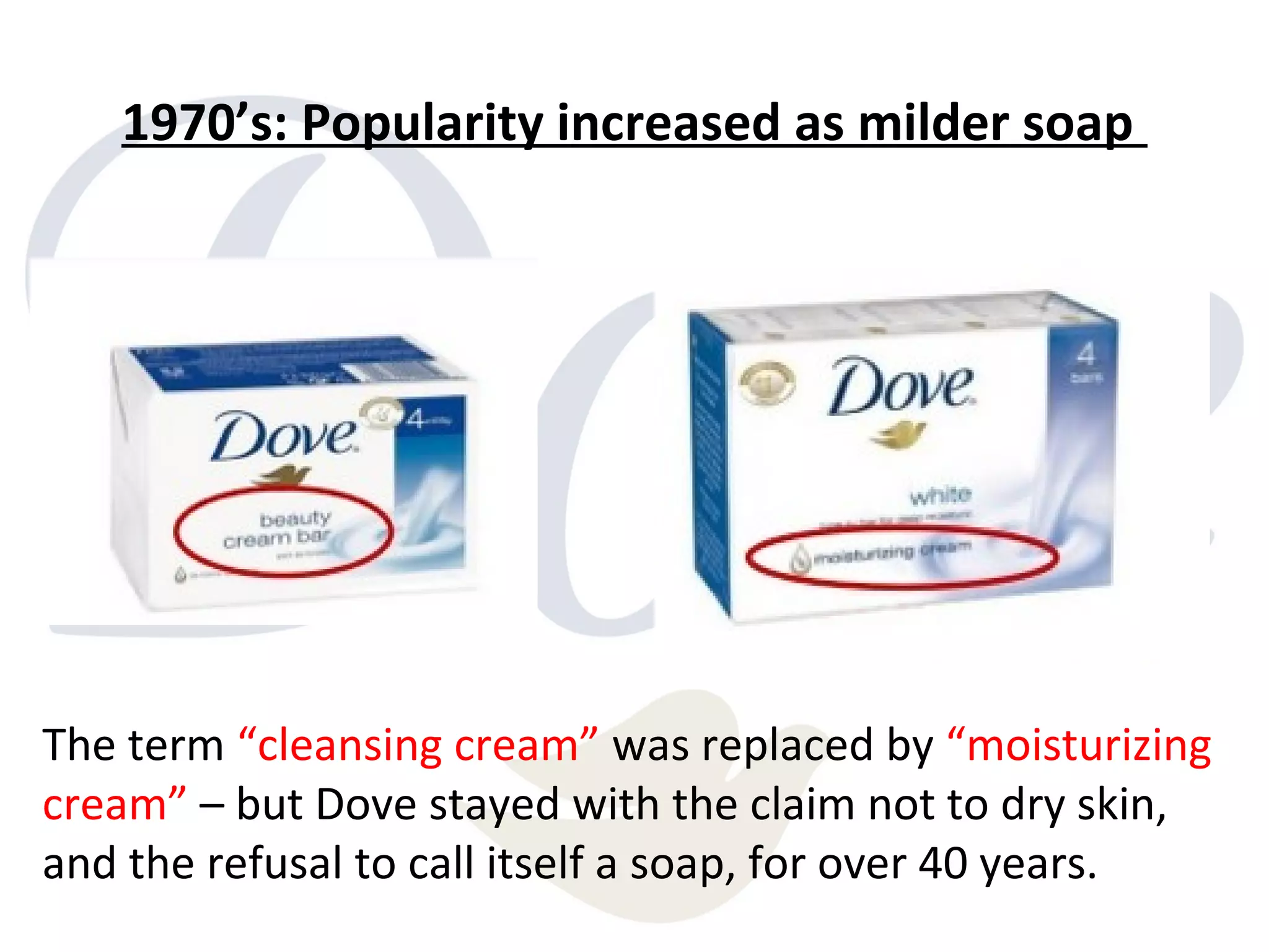 The evolution of Dove as a Brand | PPT