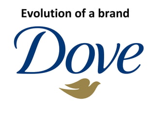 The evolution of Dove as a Brand | PPT