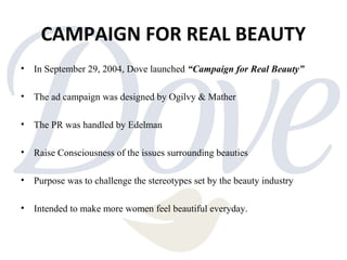 The evolution of Dove as a Brand | PPT