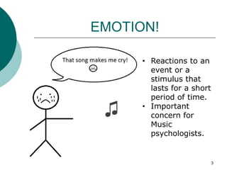 Music Mood Detection (Lyrics based Approach) | PPTX