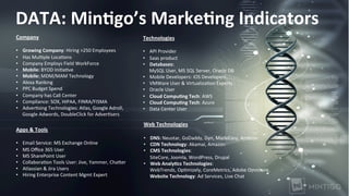 #MME15: How Mintigo, the Leading Predictive Marketing Platform for ...