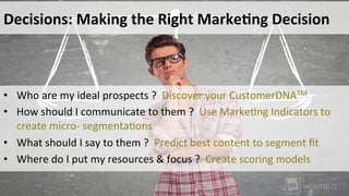 #MME15: How Mintigo, the Leading Predictive Marketing Platform for ...