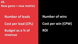 #MME15: How Mintigo, the Leading Predictive Marketing Platform for ...