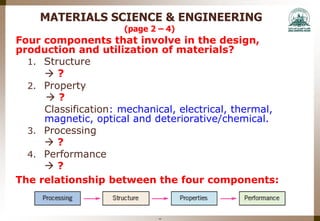 Mme 323 materials science week 1 - intro to materials science ...