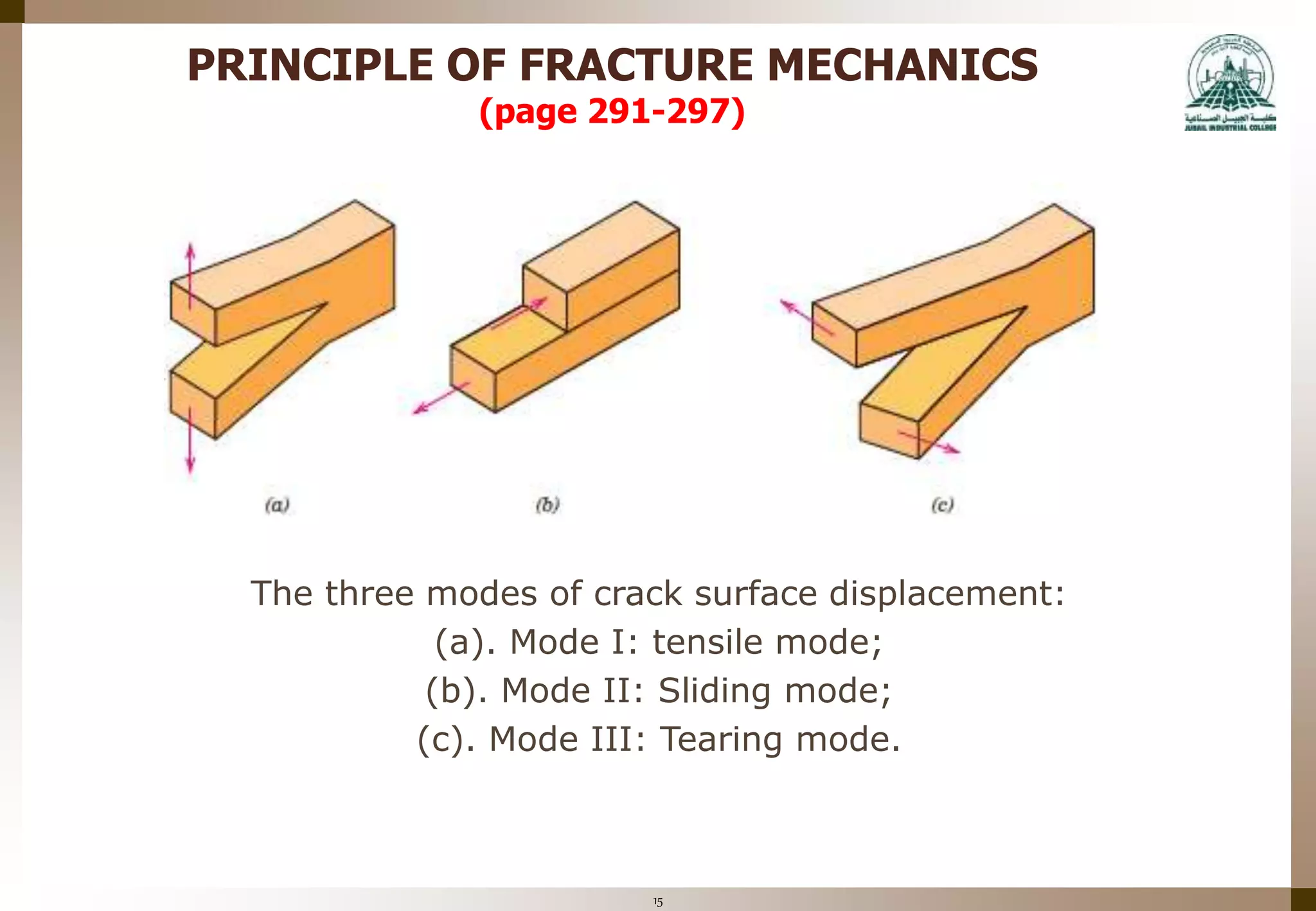 Mme 323 materials science week 11-12 - failure | PPTX
