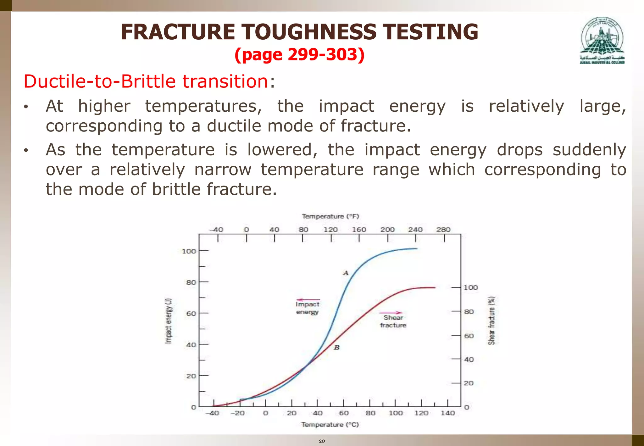 Mme 323 materials science week 11-12 - failure | PPTX