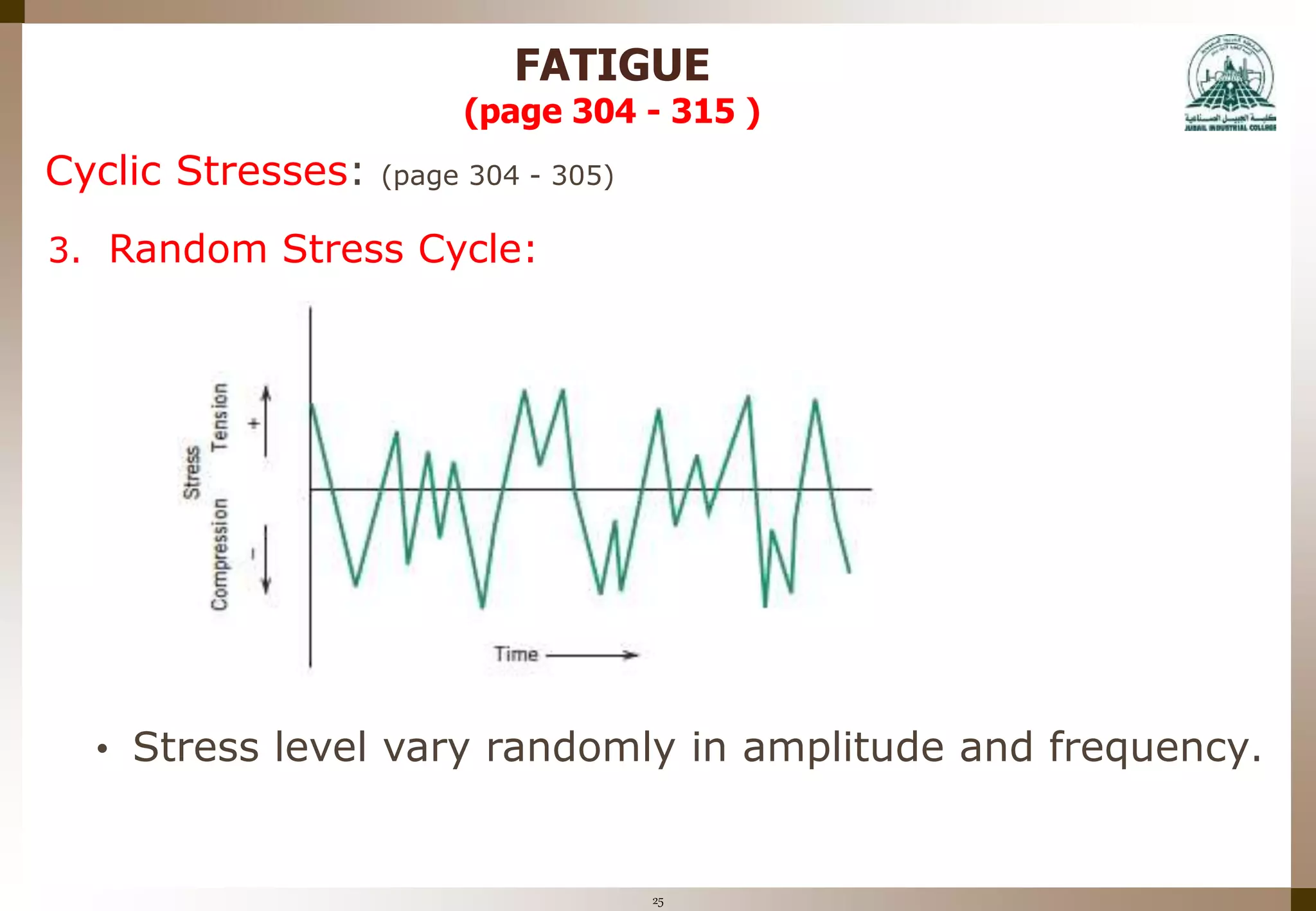 Mme 323 materials science week 11-12 - failure | PPTX