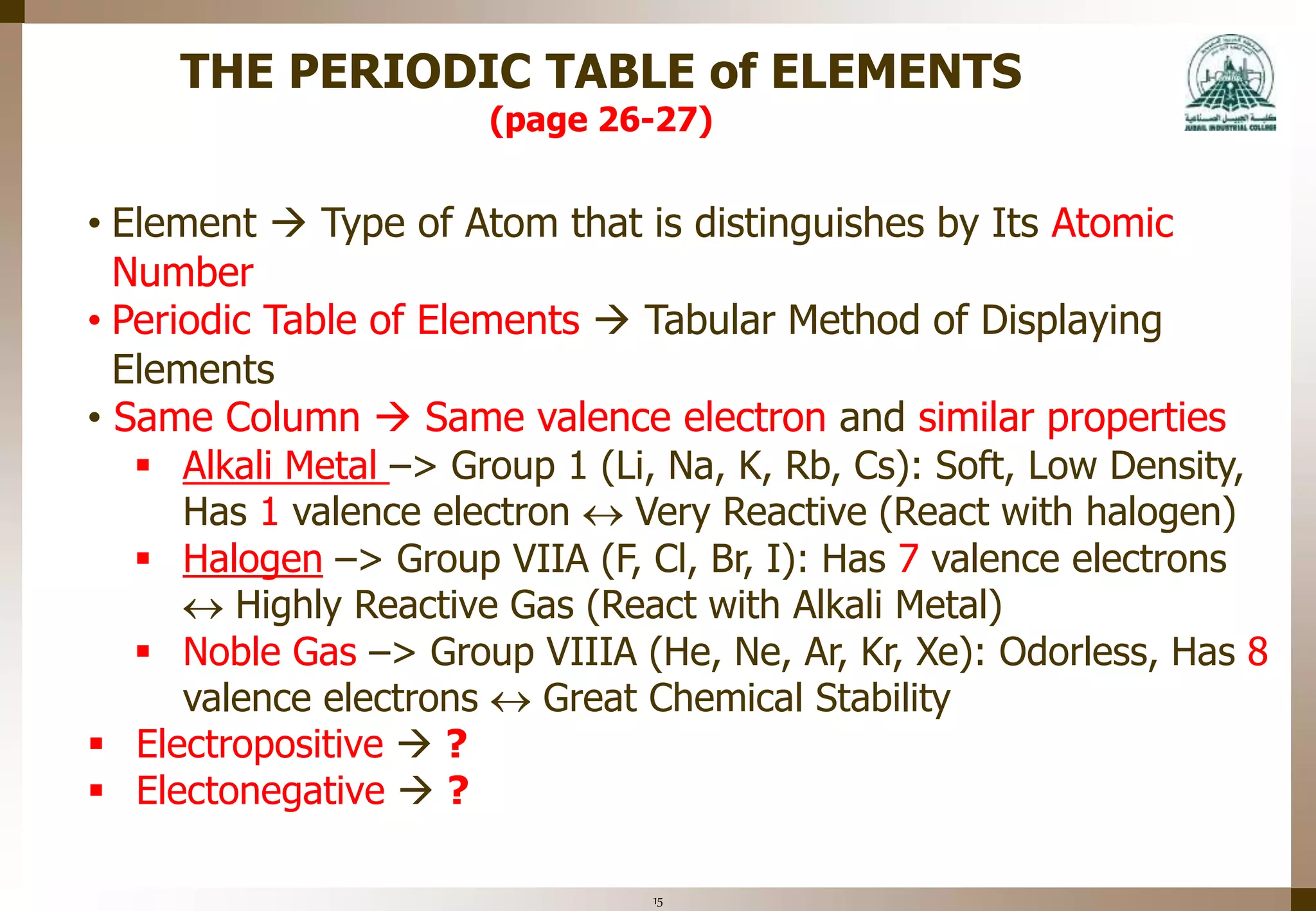 Mme 323 materials science week 2 - atomic structure & interatomic ...