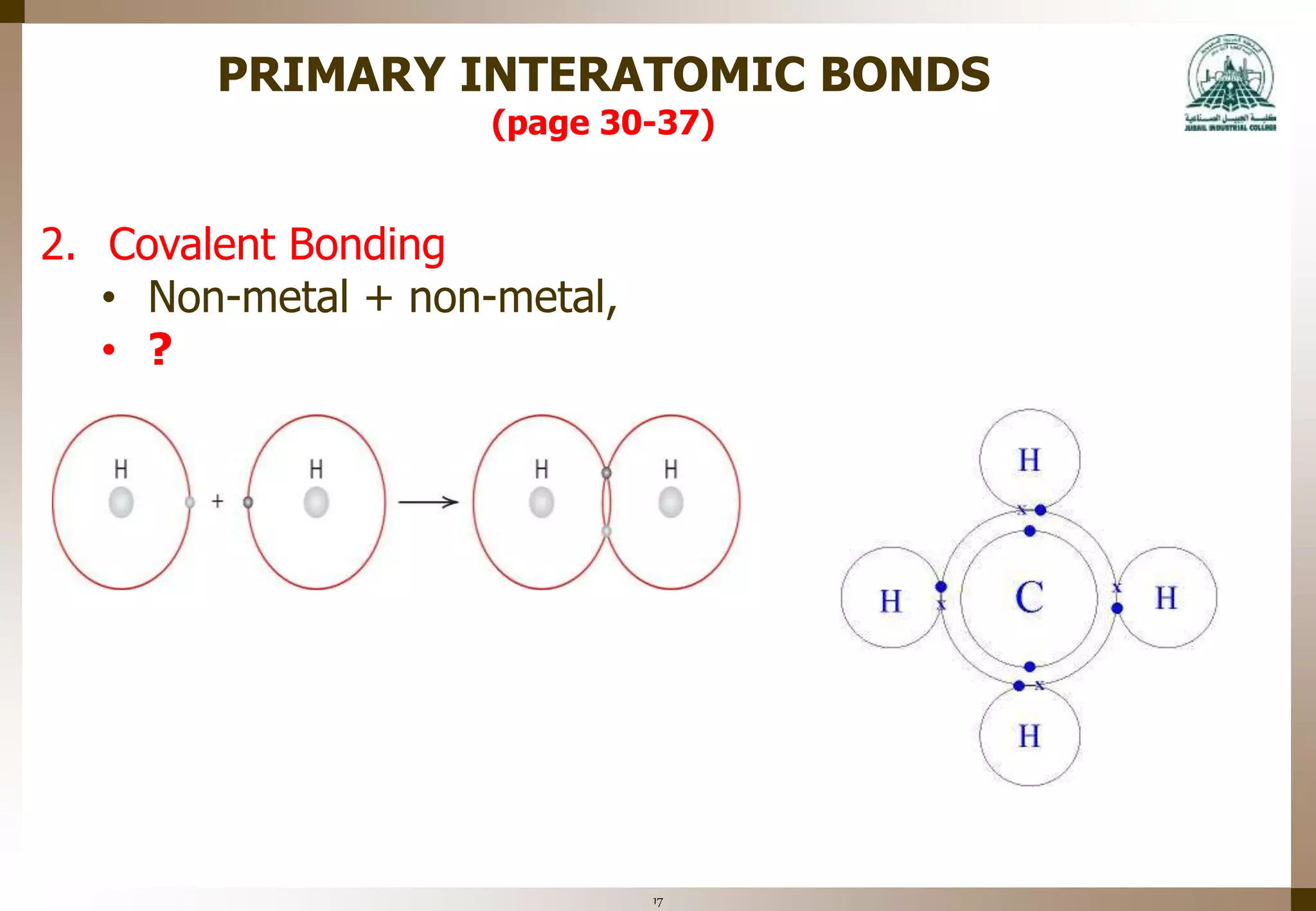 Mme 323 materials science week 2 - atomic structure & interatomic ...