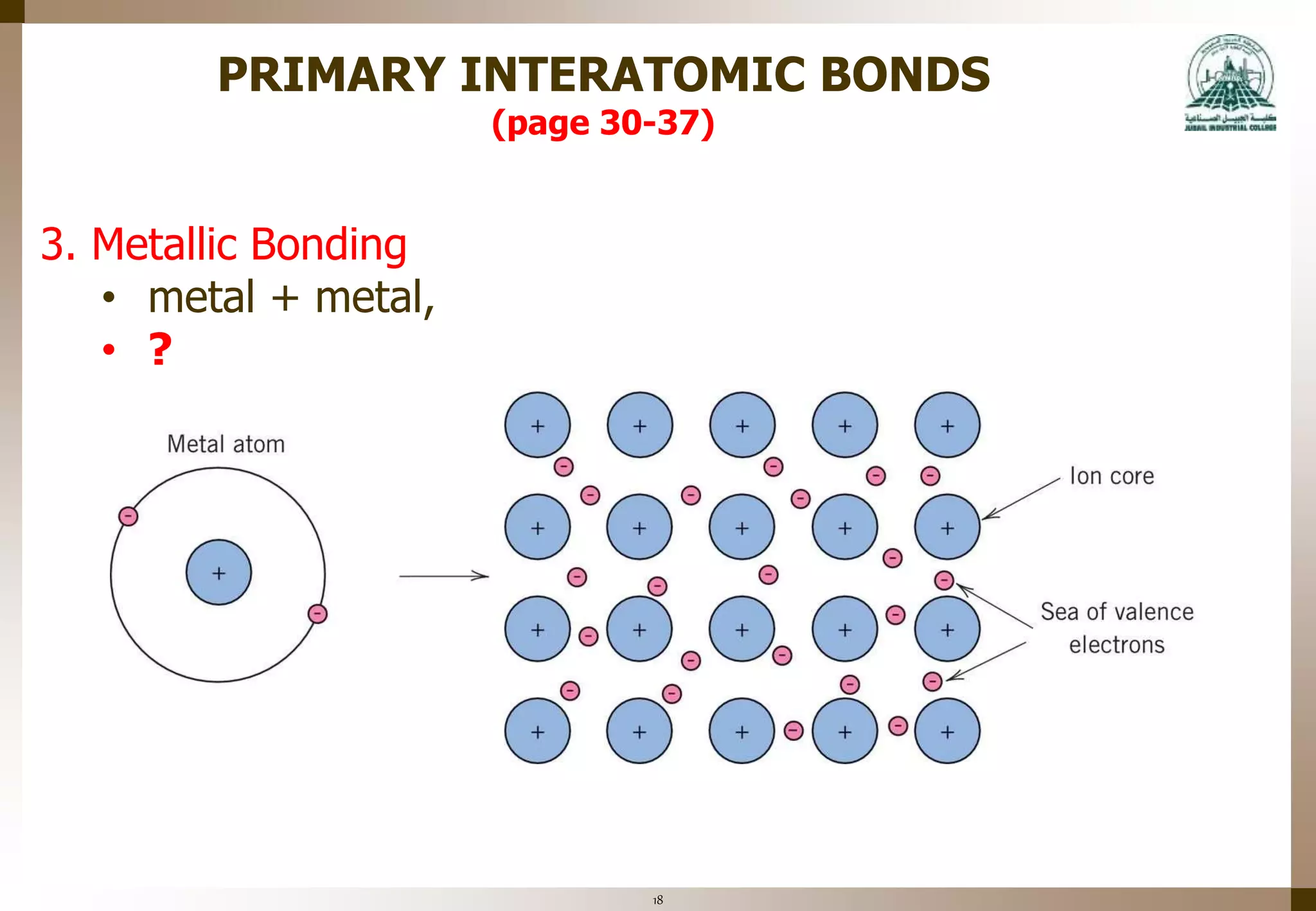 Mme 323 materials science week 2 - atomic structure & interatomic bonding | PPTX