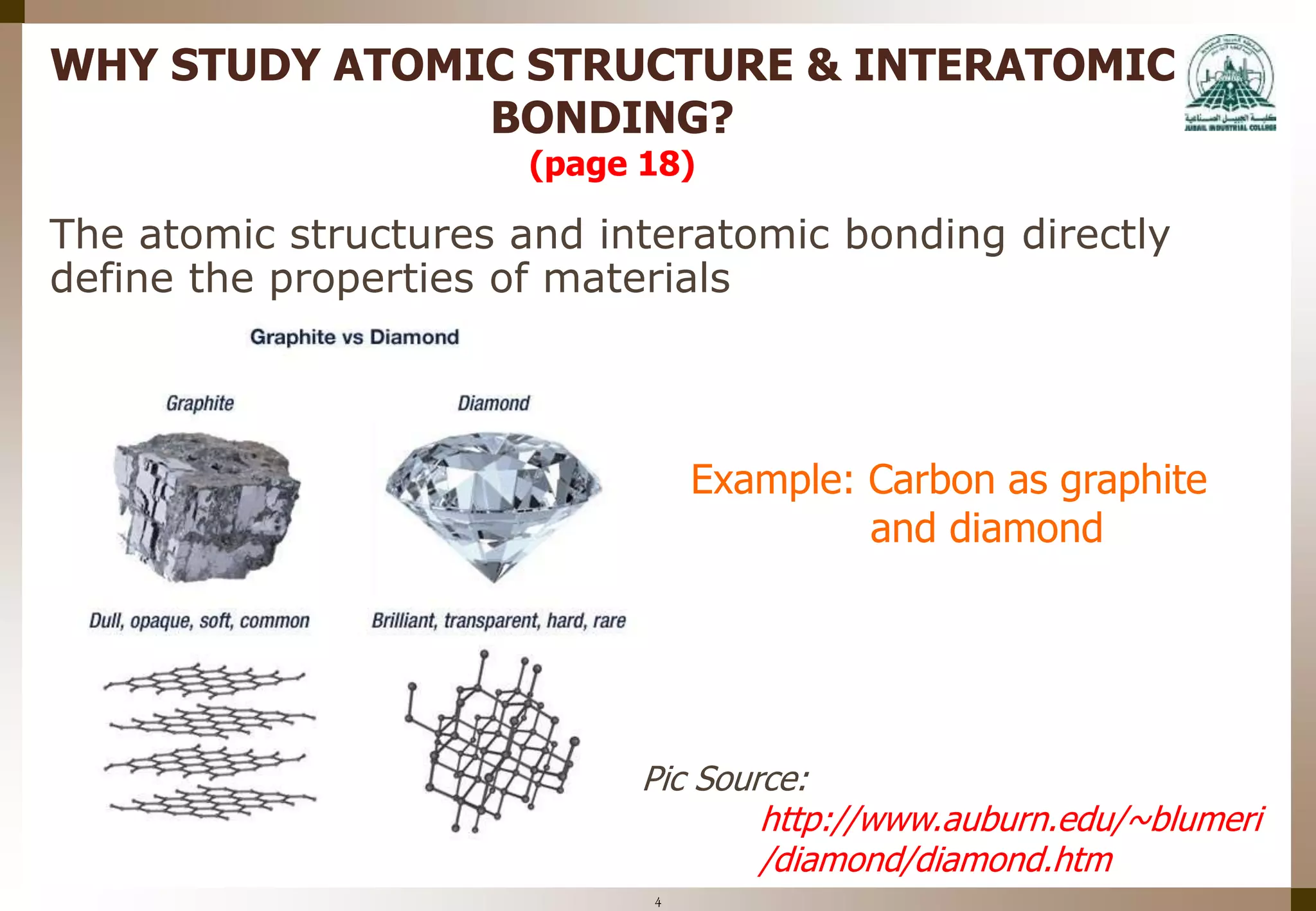 Mme 323 materials science week 2 - atomic structure & interatomic bonding | PPTX