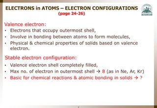 Mme 323 materials science week 2 - atomic structure & interatomic bonding | PPTX