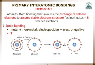 Mme 323 materials science week 2 - atomic structure & interatomic bonding | PPTX