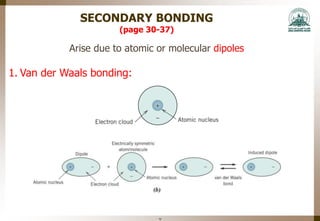 Mme 323 materials science week 2 - atomic structure & interatomic ...