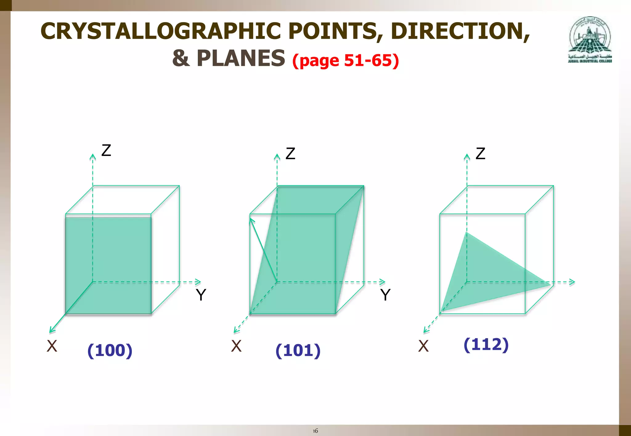 Mme 323 materials science week 3 - fundamental of crystallography | PPTX
