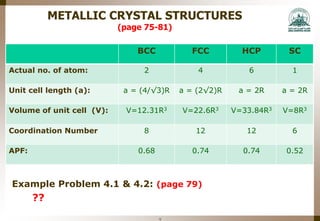 Mme 323 materials science week 4 - structure of crystalline solids | PPTX
