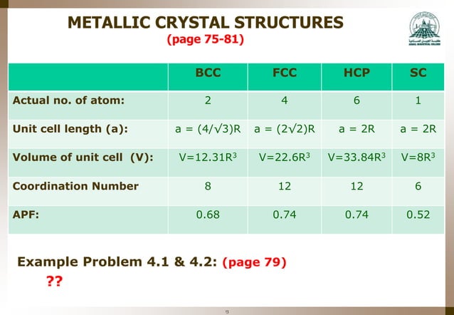 Mme 323 materials science week 4 - structure of crystalline solids | PPTX