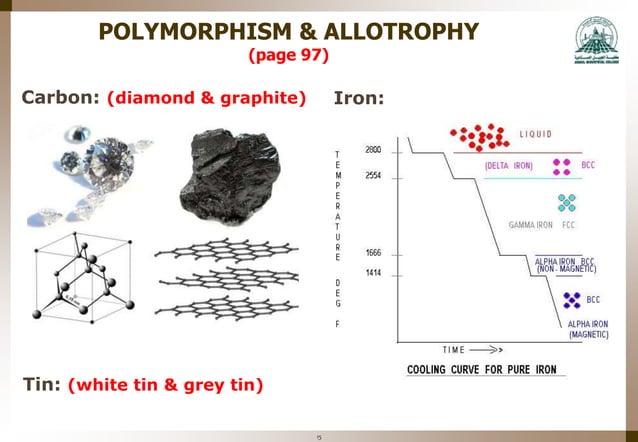 Mme 323 materials science week 4 - structure of crystalline solids | PPTX