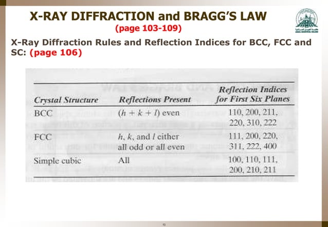 Mme 323 materials science week 4 - structure of crystalline solids | PPTX