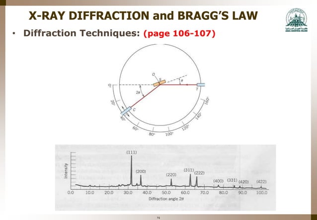 Mme 323 materials science week 4 - structure of crystalline solids | PPTX