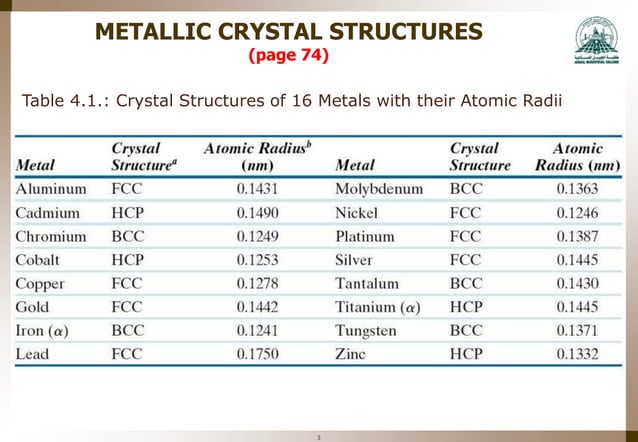 Mme 323 materials science week 4 - structure of crystalline solids | PPTX
