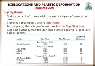 Mme 323 materials science week 7-8 - dislocations & strenghtening ...