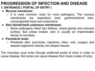 Microbes, Man and Environment (Microbial pathogenicity) .pptx