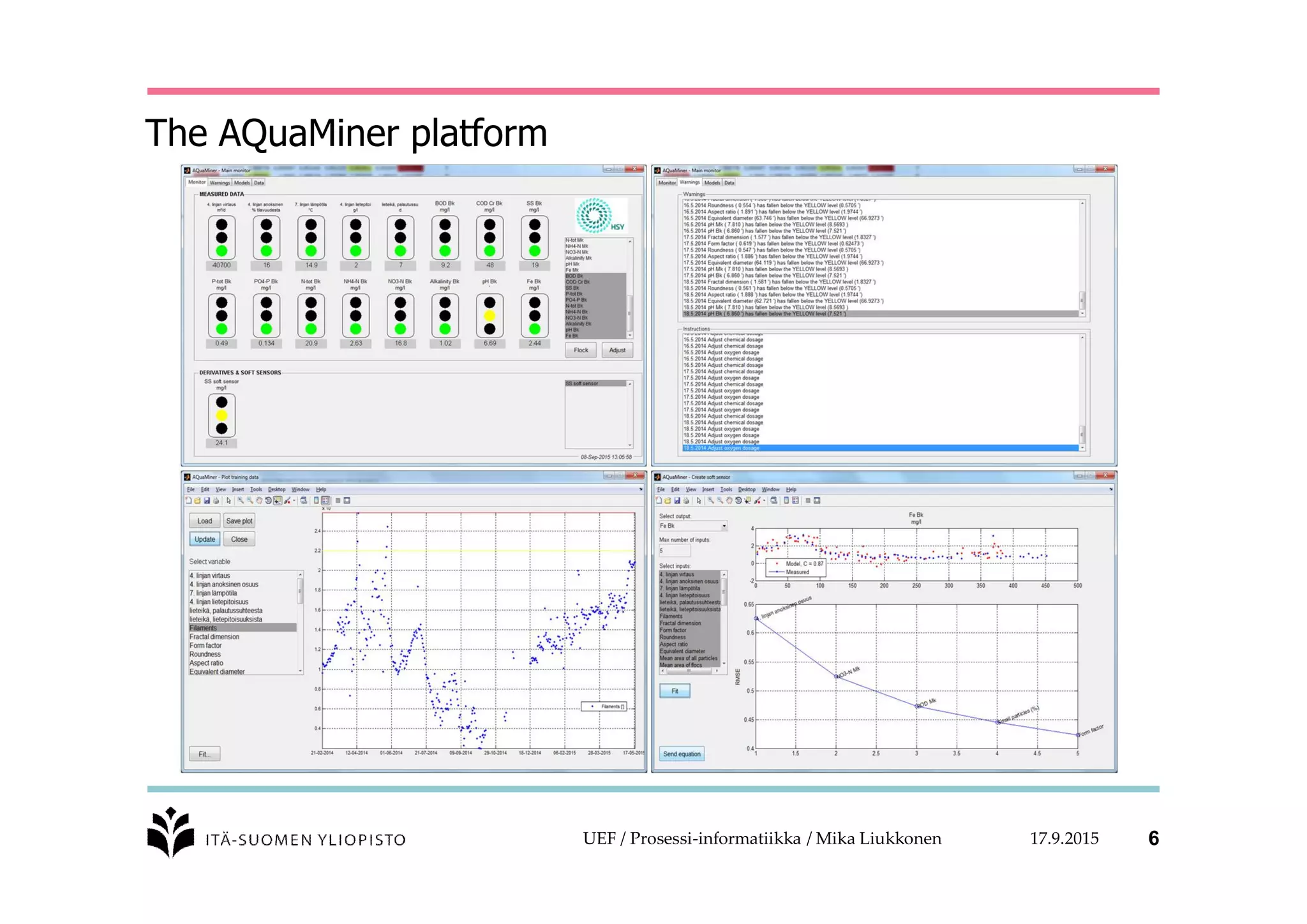 AquaMiner - Monitoring and modeling platform for water treatment ...